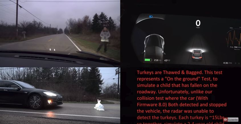 Turkey test | Automotive Testing Technology International