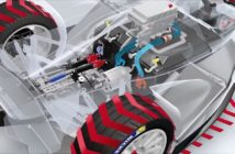 Automotive Testing Technology International | Magazine | News | UKi