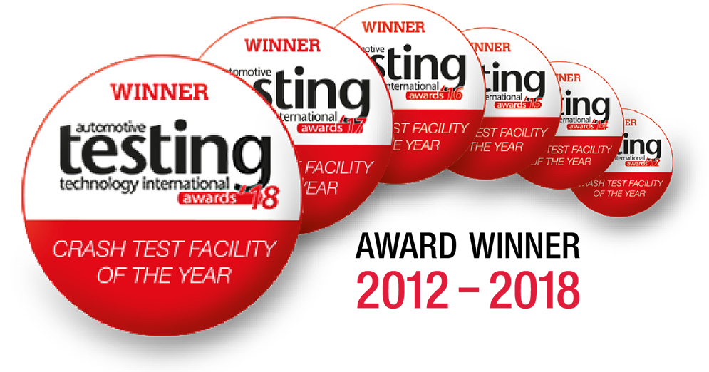 MESSRING GmbH | Automotive Testing Technology International