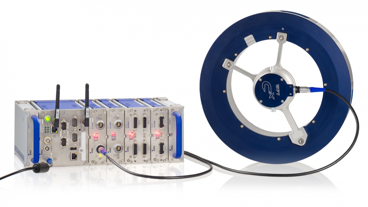 imc Test & Measurement GmbH | Automotive Testing Technology International