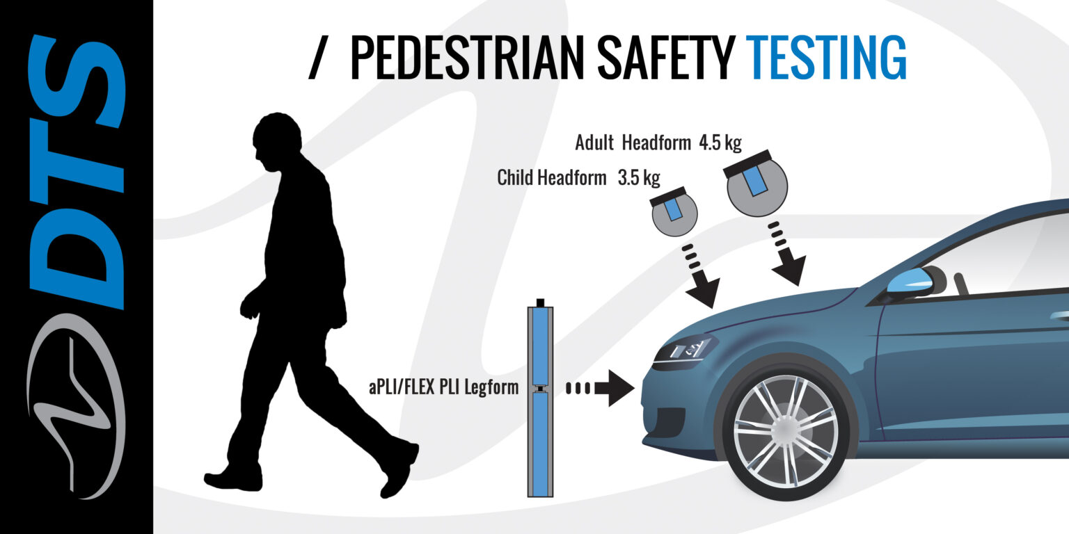 Diversified Technical Systems (DTS) | Automotive Testing Technology ...