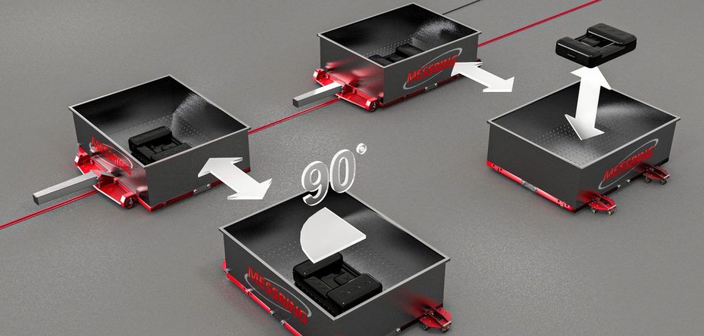 Messring develops new test sled for battery applications | Automotive ...
