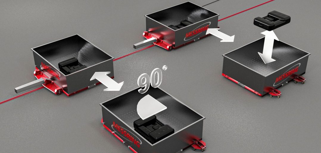 Messring develops new test sled for battery applications | Automotive ...