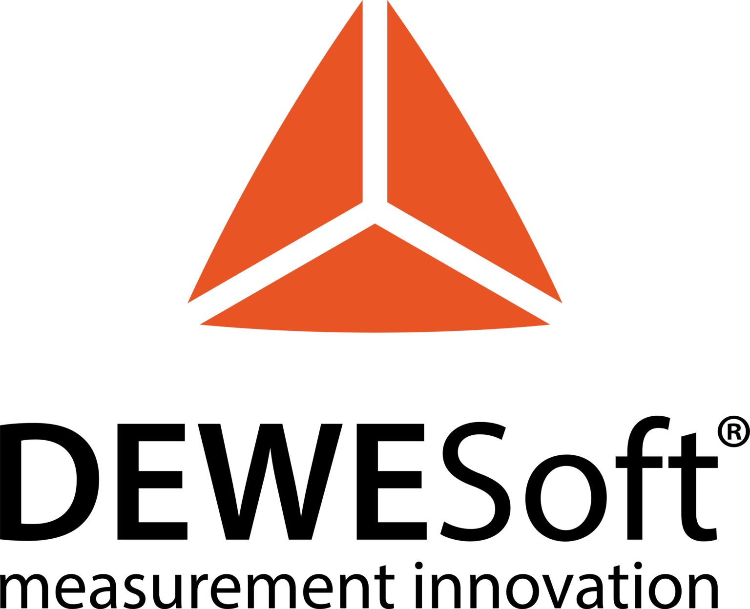 Dewesoft d.o.o. | Automotive Testing Technology International