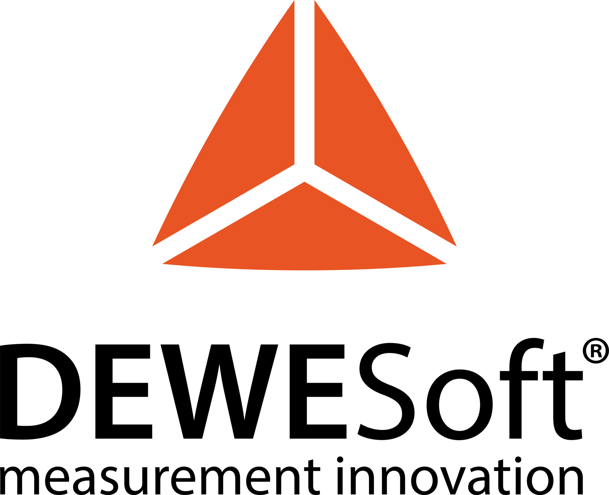 Dewesoft d.o.o. | Automotive Testing Technology International