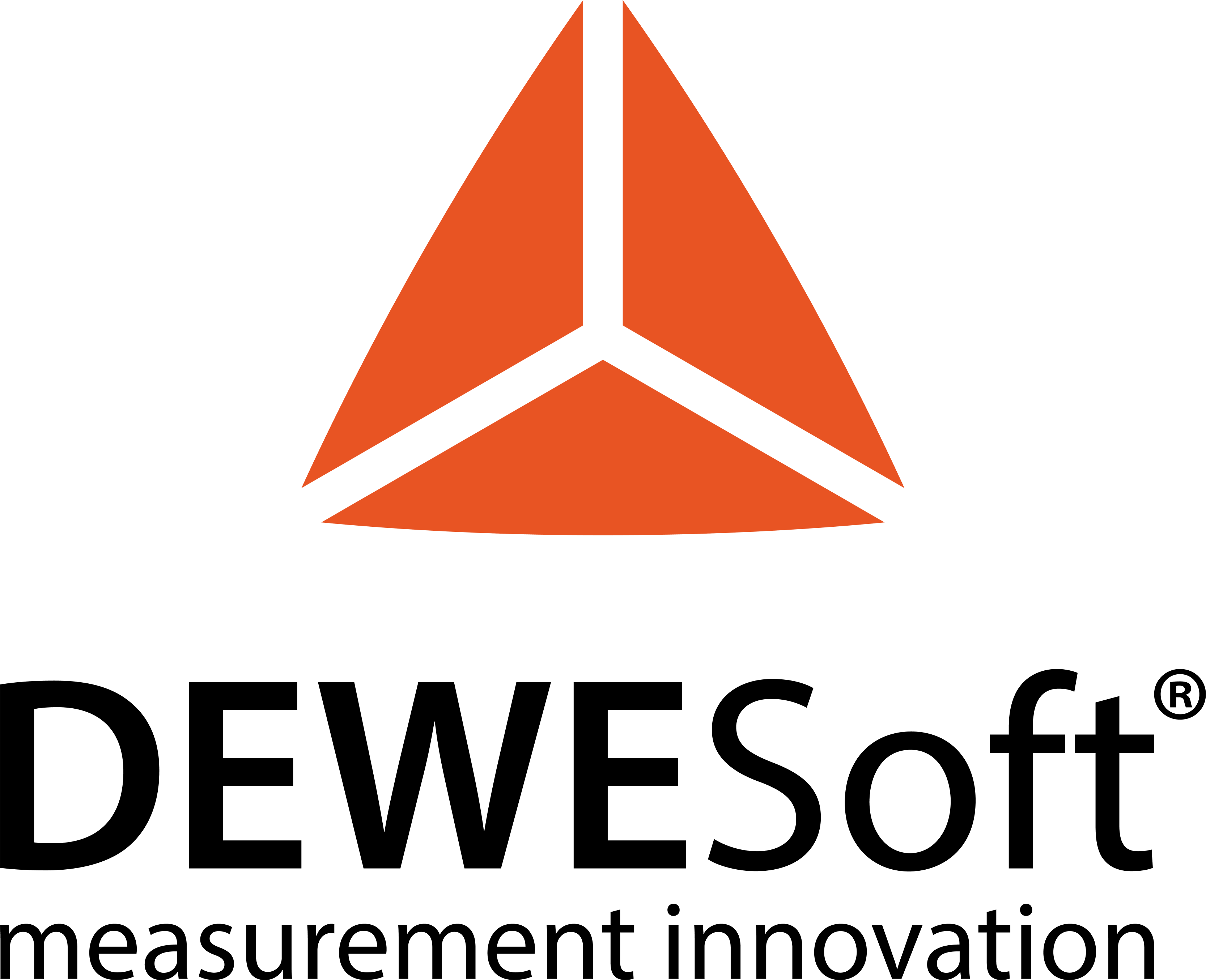 Dewesoft d.o.o. | Automotive Testing Technology International