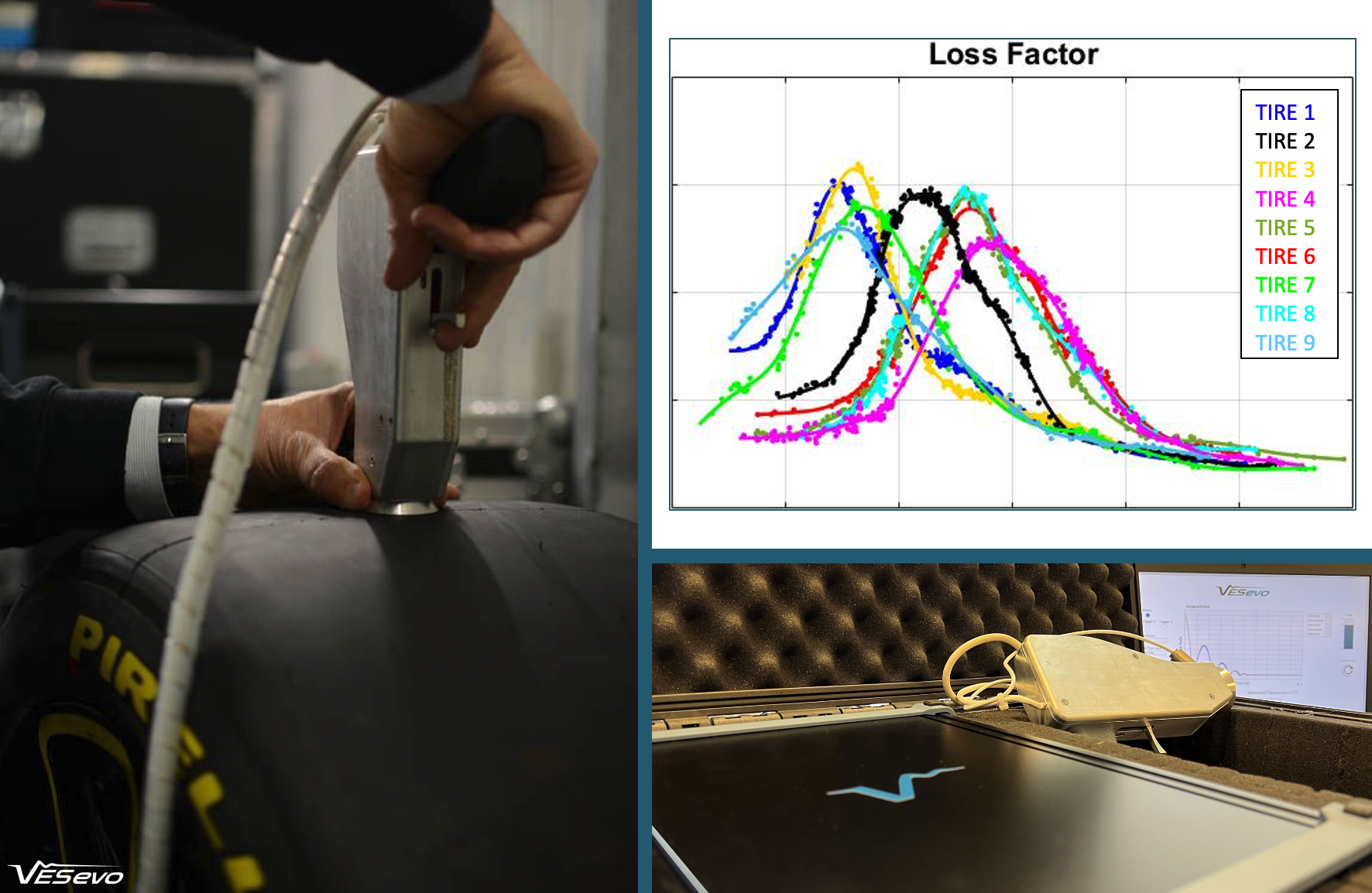 Automotive Testing Technology International Awards 2021 – winners ...