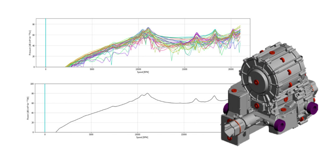 Simulation allows for NVH assessment of EDUs at the model stage ...