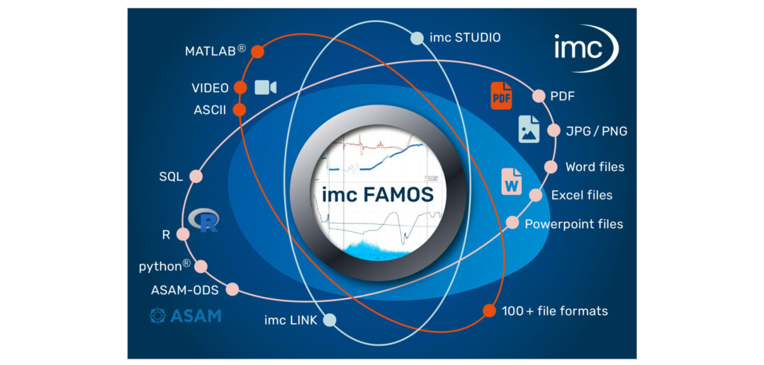 Imc releases updated version of its data analysis software | Automotive ...