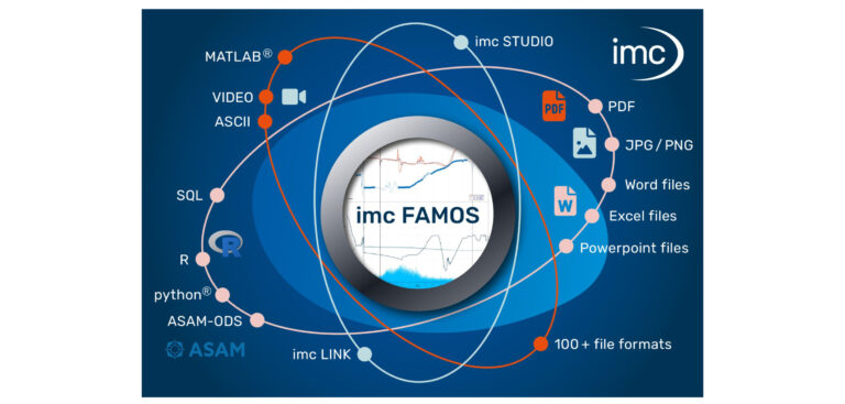 Imc releases updated version of its data analysis software | Automotive ...
