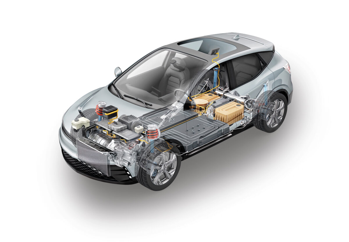 ASC GMBH – German Sensor Engineering | Automotive Testing Technology ...