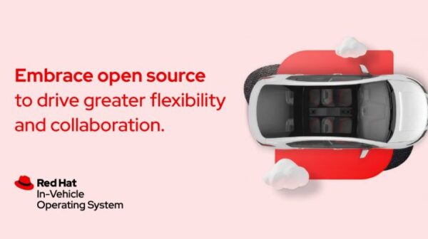 Red Hat In-Vehicle Operating System set for full release in Q3 2025 ...